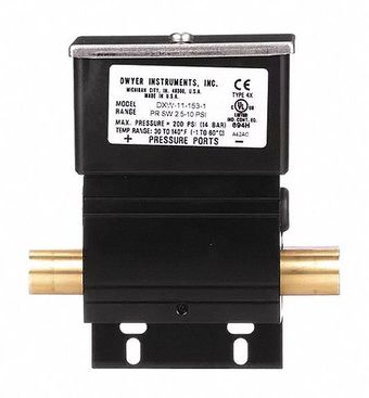 Products for Buildings and Industry — CAPP